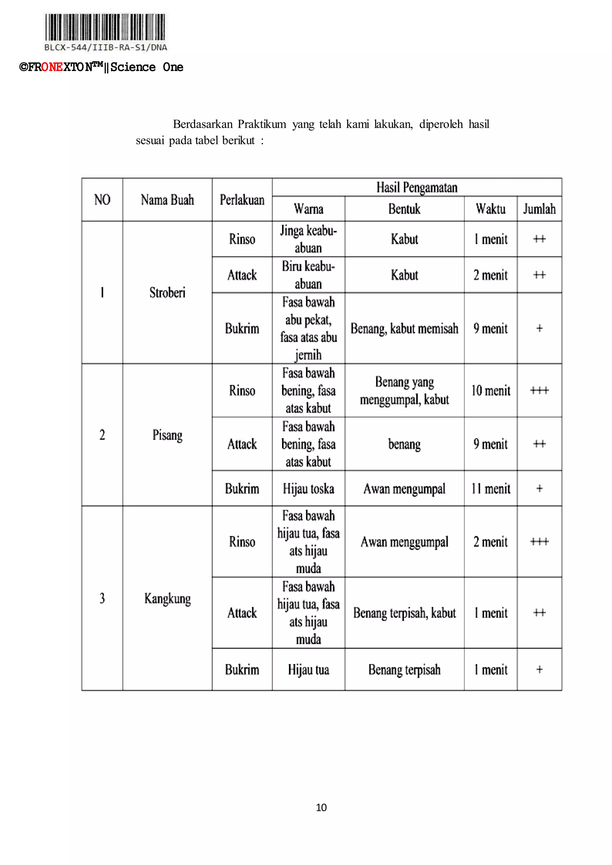 Praktikum isolasi dna | PDF