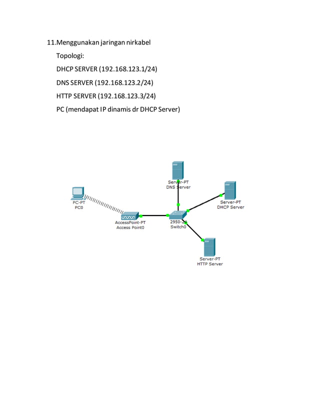 Praktikum jaringan komputer 3 dns server eksperimen | DOCX