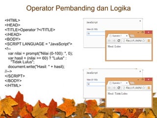 Praktikum javascript | PPT