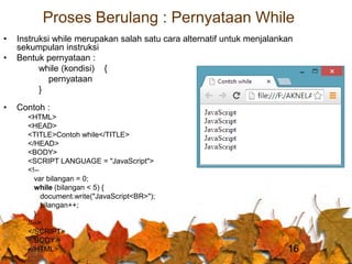 Praktikum javascript | PPT