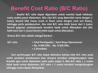 Praktikum kewirausahaan ii | PPTX