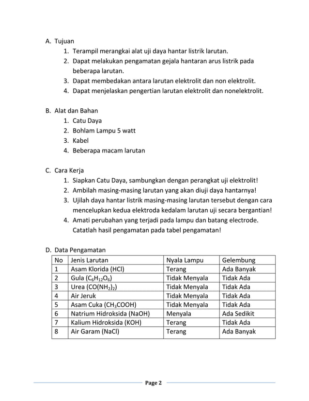 Praktikum kimia uji daya hantar listrik | DOCX