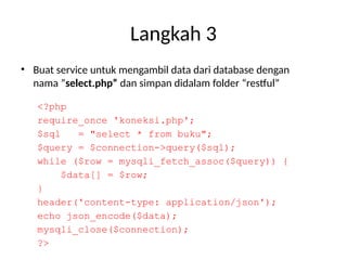 PRAKTIKUM MANDIRI - MANSISTER - WEB SERVICE - revised 3.0.pptx