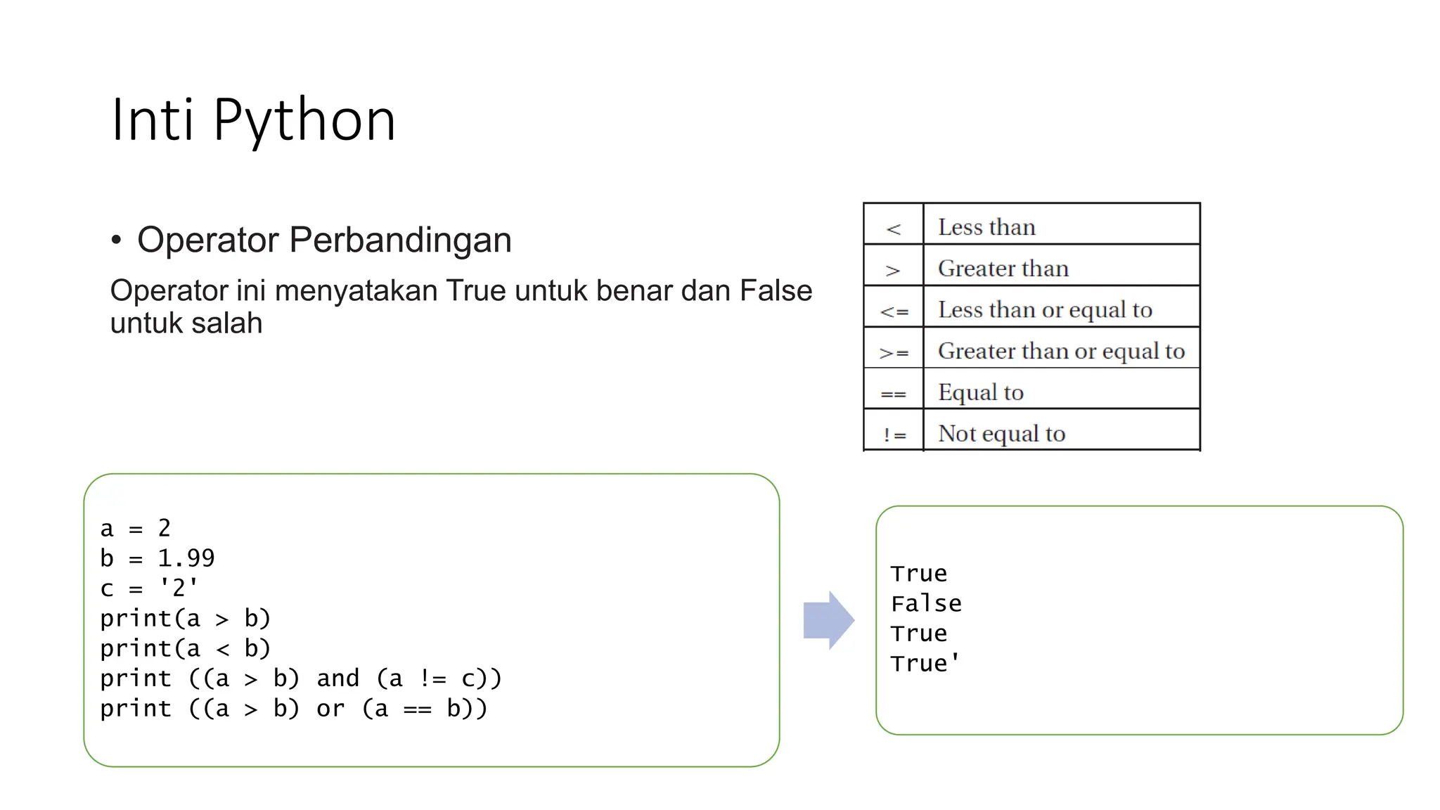 Praktikum Metode Numerik0_Menggunakan Python.pptx