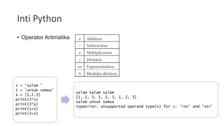 Praktikum Metode Numerik0_Menggunakan Python.pptx