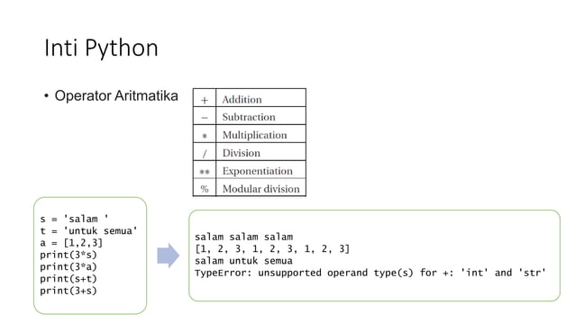 Praktikum Metode Numerik0_Menggunakan Python.pptx