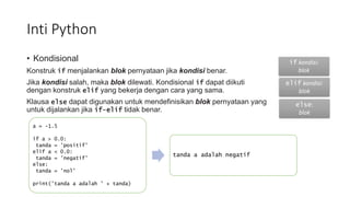 Praktikum Metode Numerik0_Menggunakan Python.pptx