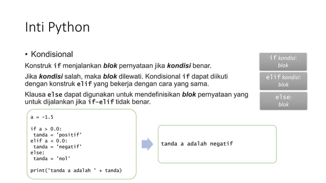 Praktikum Metode Numerik0_Menggunakan Python.pptx