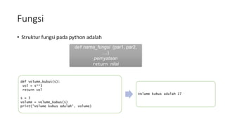 Praktikum Metode Numerik0_Menggunakan Python.pptx