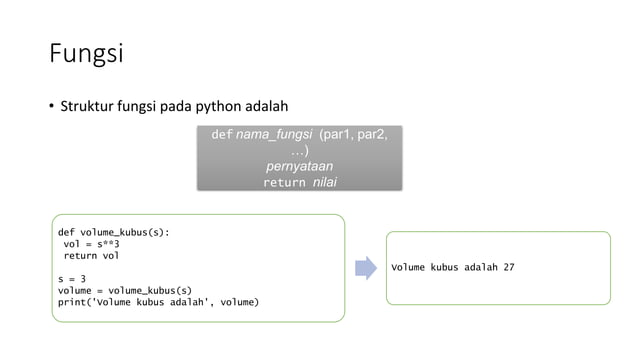 Praktikum Metode Numerik0_Menggunakan Python.pptx