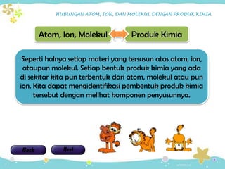 Atom Ion Molekul dan Produk Kimia | PPTX