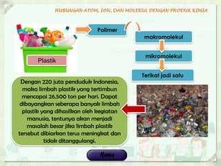Atom Ion Molekul dan Produk Kimia | PPTX