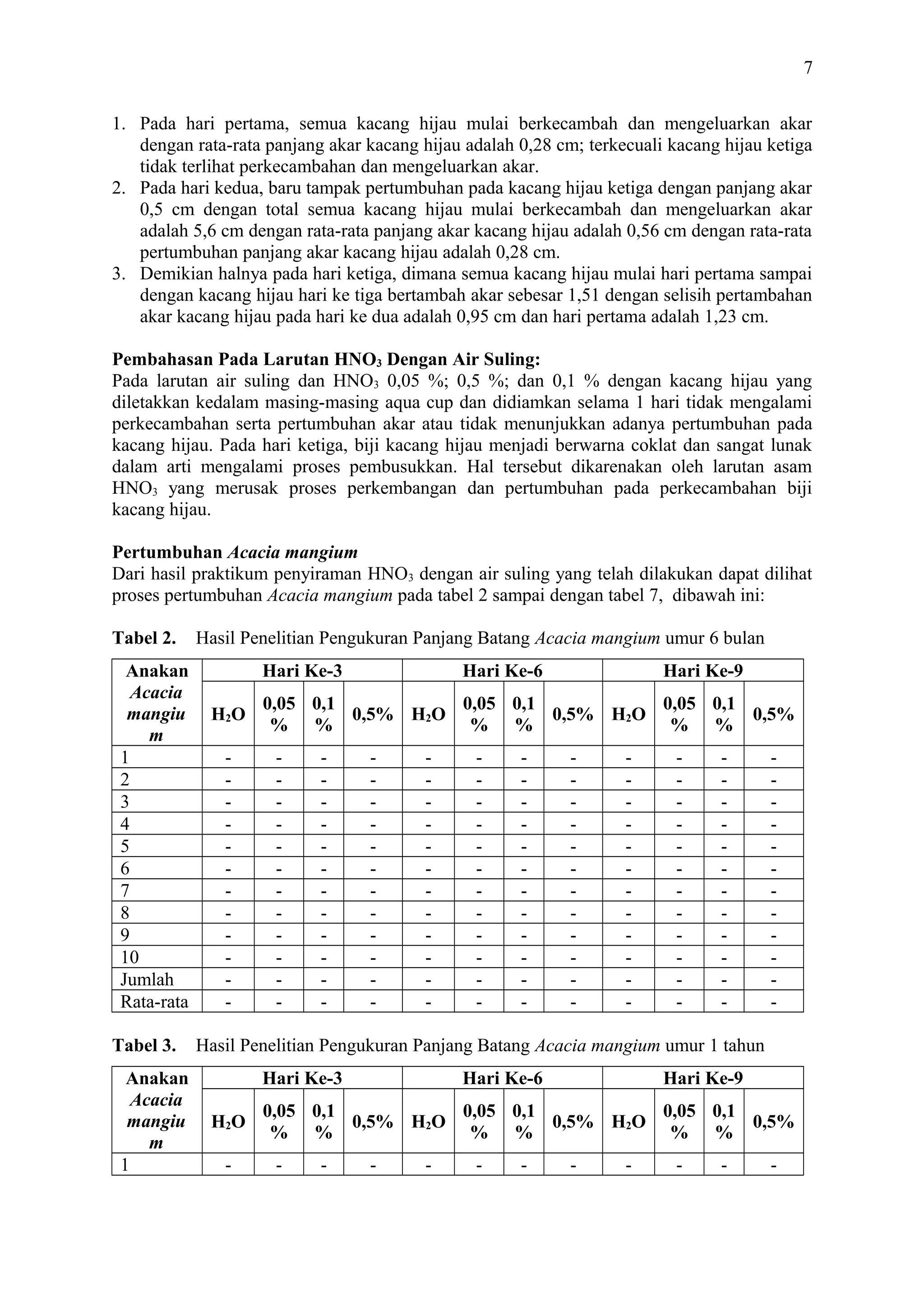 Praktikum pencemaran udara asli | DOC
