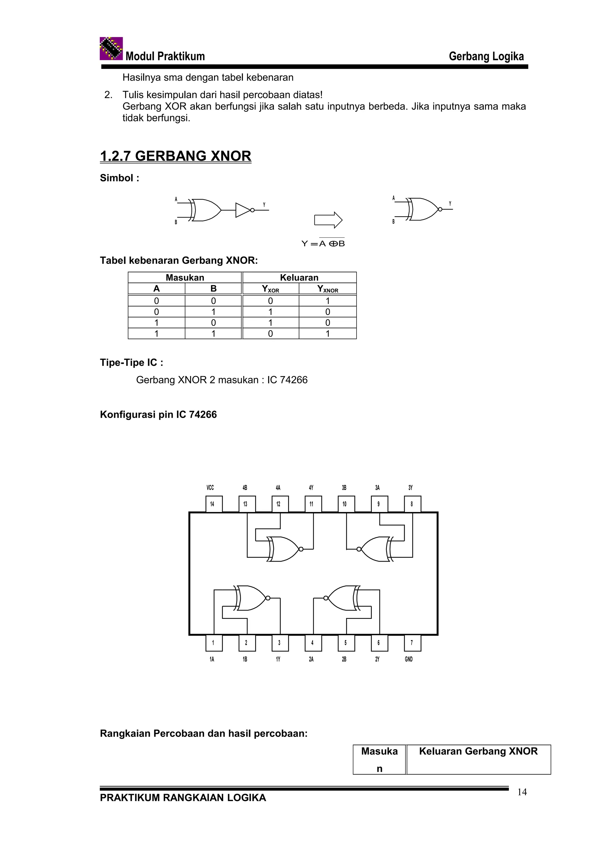 Praktikum rangkaian logika gerbang dasar | DOC