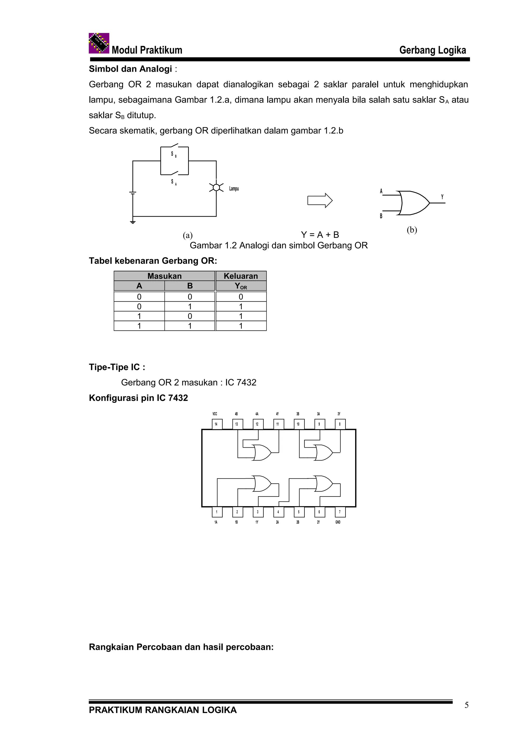 Praktikum rangkaian logika gerbang dasar | DOC