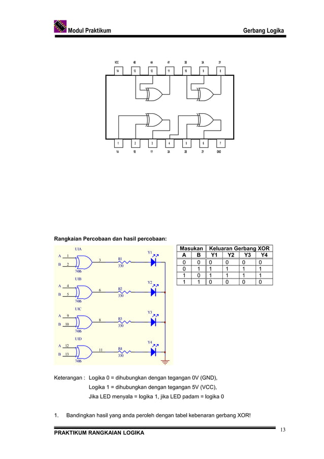 Praktikum rangkaian logika gerbang dasar | DOC