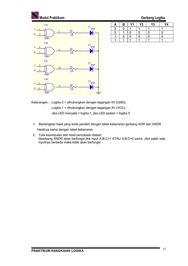 Praktikum rangkaian logika gerbang dasar | DOC