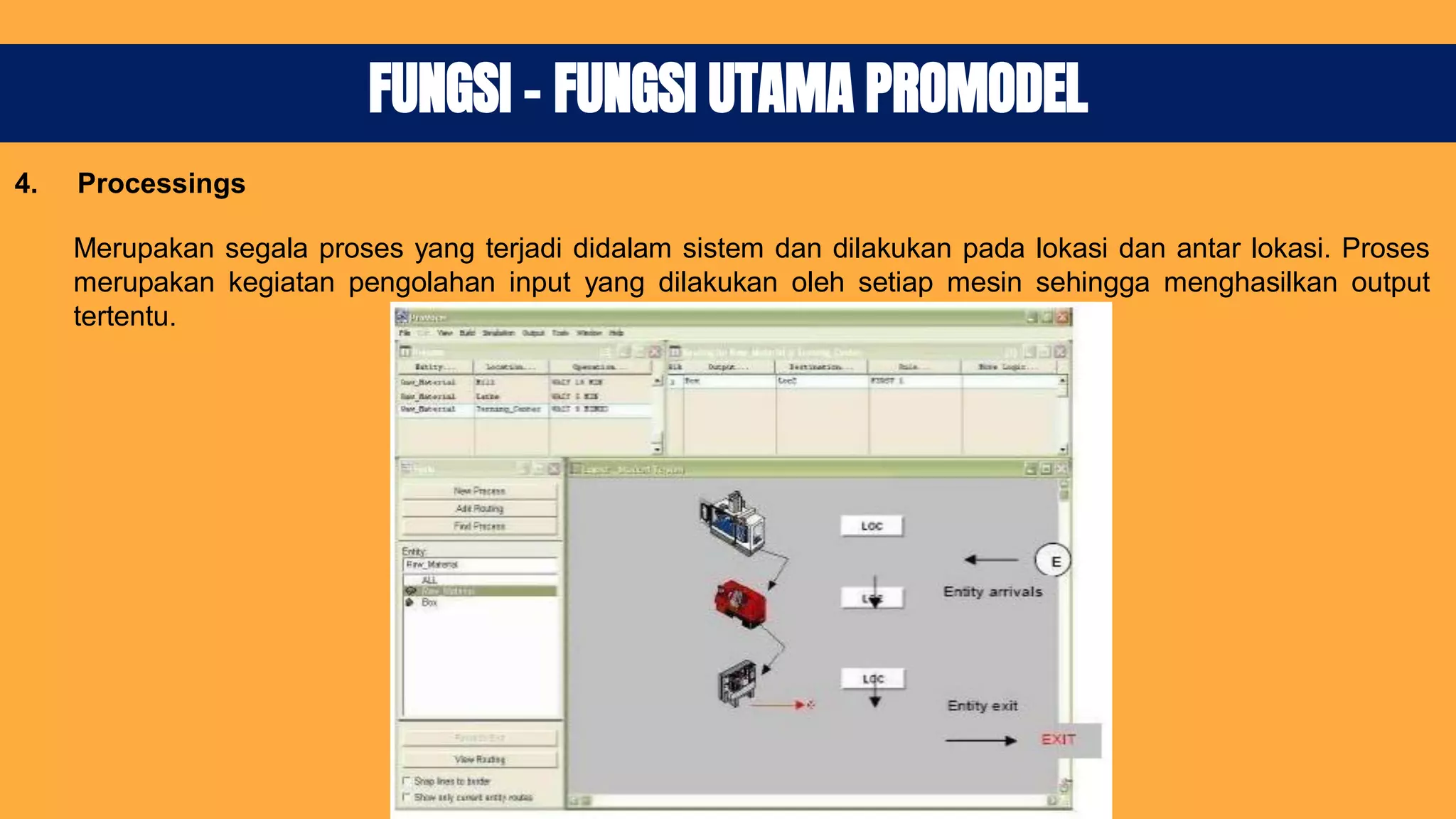 Praktikum simulasi pro model (1) | PDF