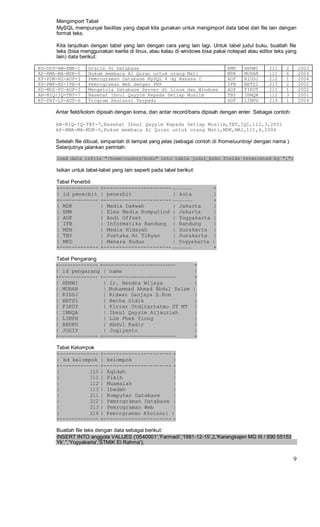 Modul Praktikum Sistem Basis Data | PDF