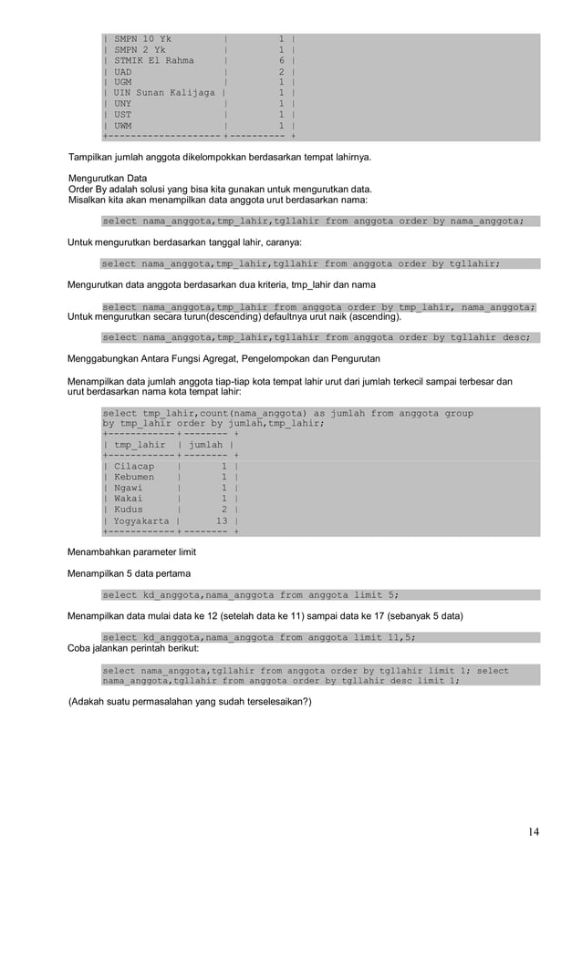 Modul Praktikum Sistem Basis Data | PDF
