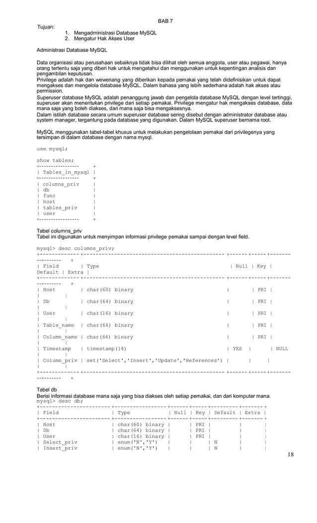 Modul Praktikum Sistem Basis Data | PDF