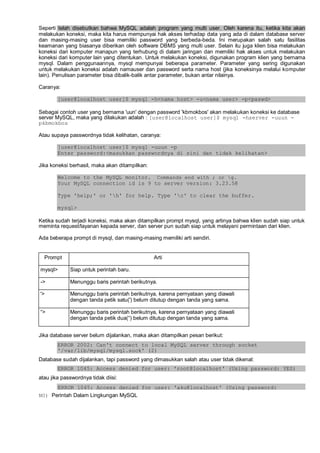 Modul Praktikum Sistem Basis Data | PDF