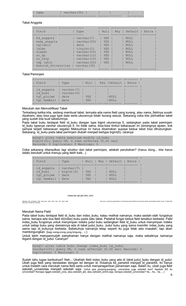 Modul Praktikum Sistem Basis Data | PDF