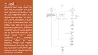 Praktikum Sistem Perancangan Kerja dan Ergonomi(plan b).pptx