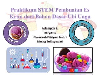 Praktikum STEM Pembuatan Es Krim dari Bahan Dasar.pptx
