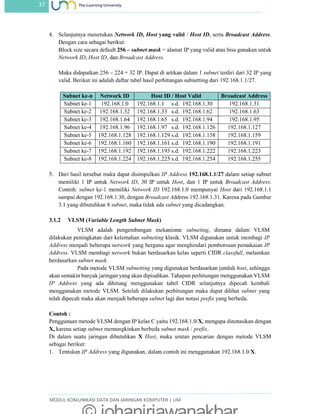 Praktikum subnet | PDF
