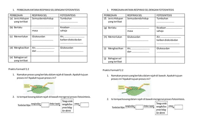 Praktis formatif 2,2 | DOCX