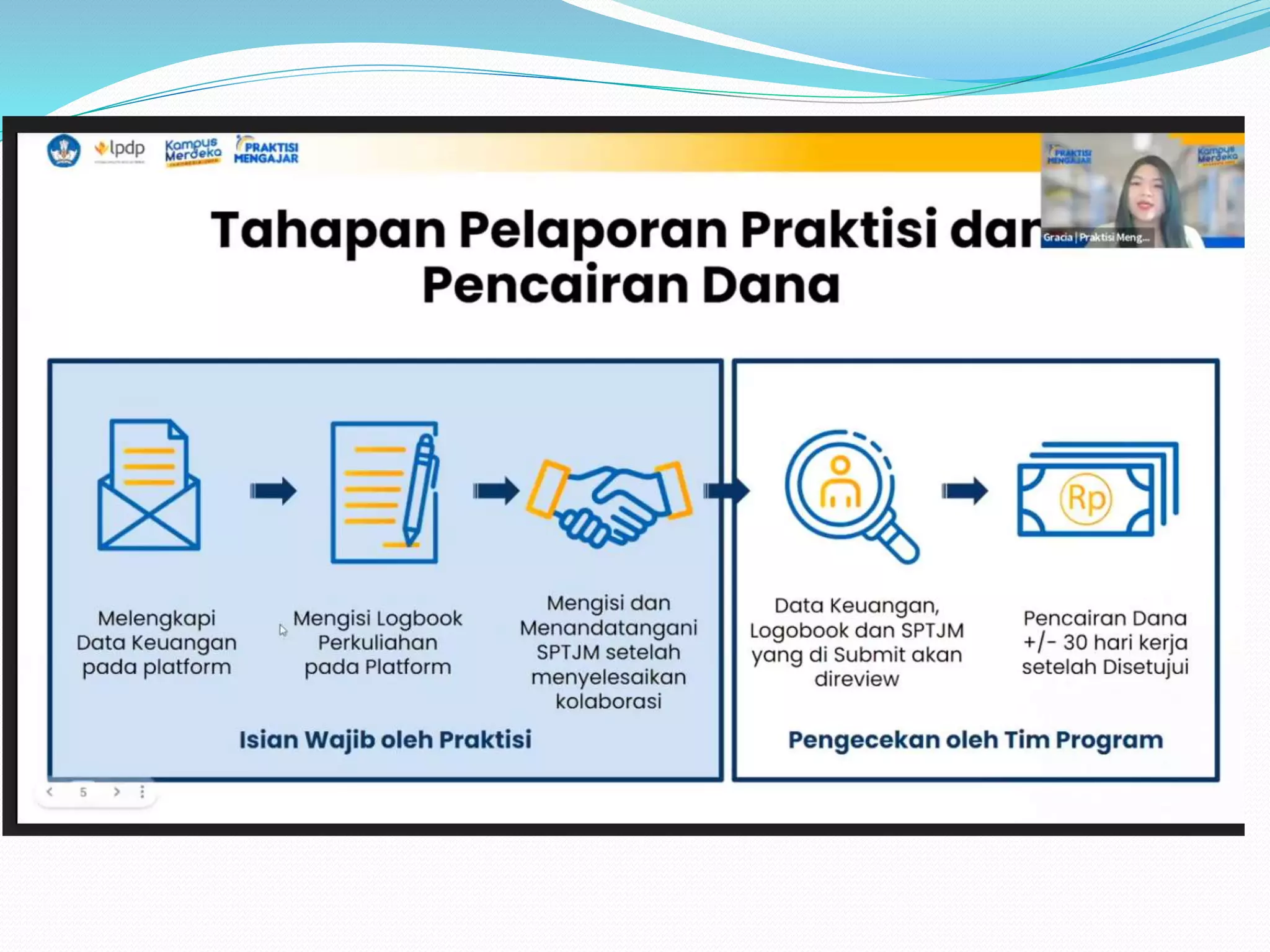 praktisi mengajar.pptx