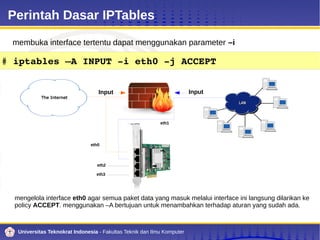 Praktikum modul 3_konfigurasi firewal | PPT