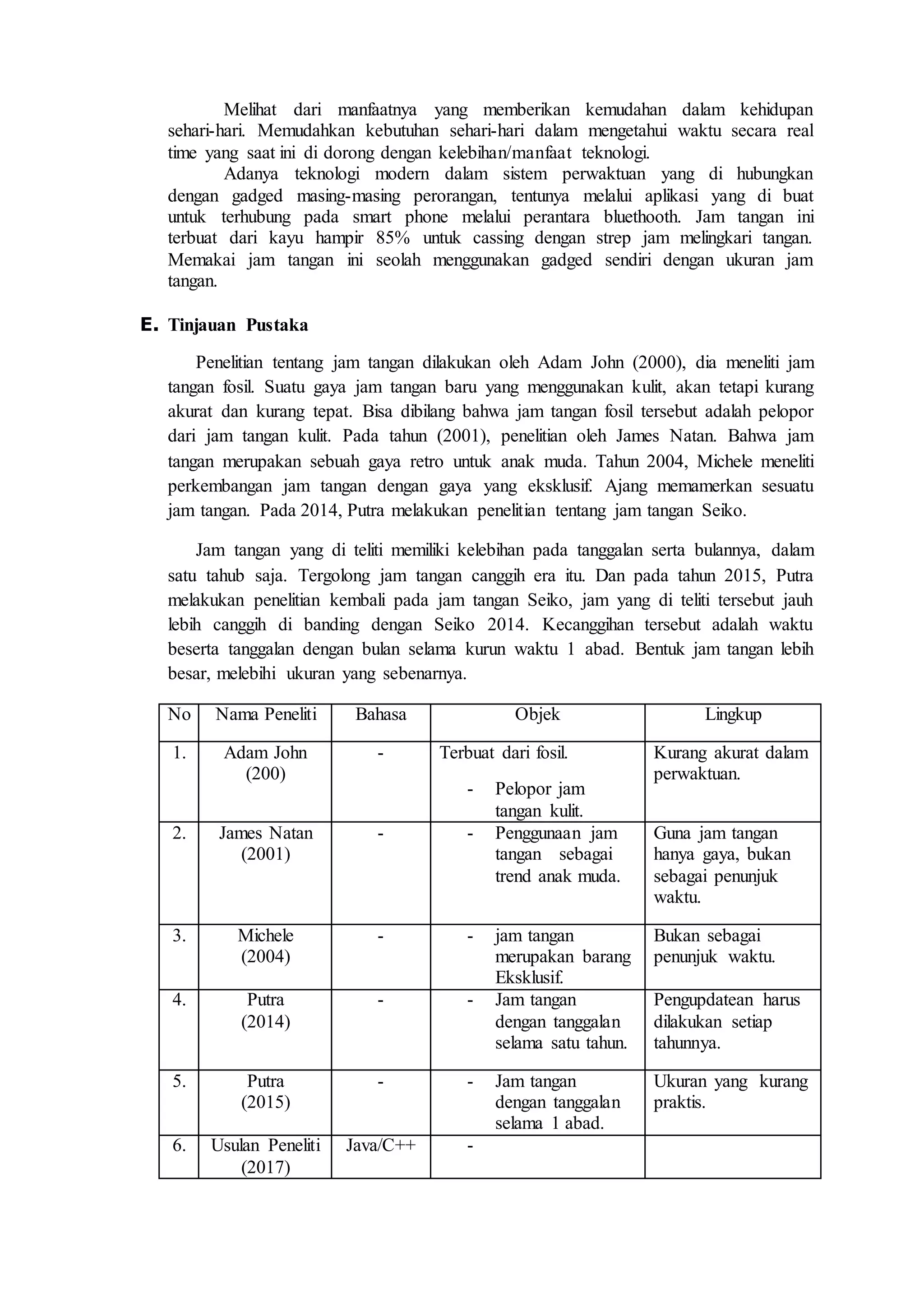 Pra ku Sistem Perwaktuan pada Jam Tangan Kayu Berbasis Arduino dengan ...