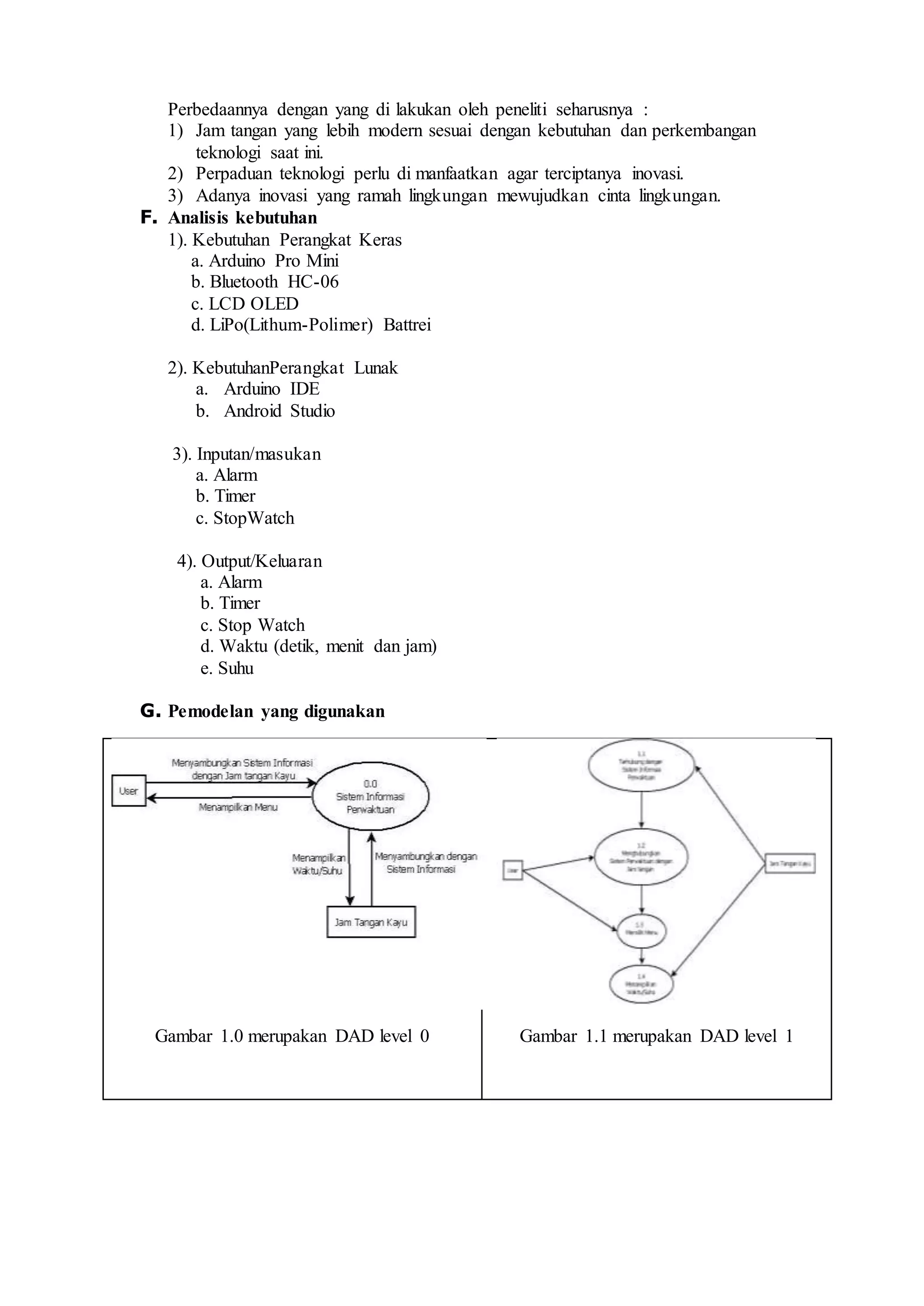Pra ku Sistem Perwaktuan pada Jam Tangan Kayu Berbasis Arduino dengan ...