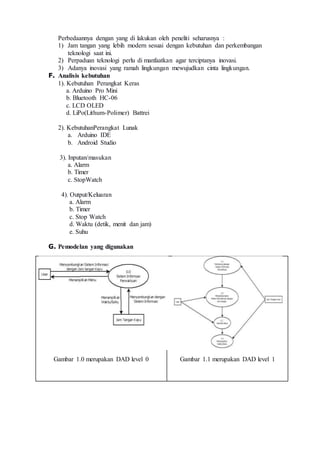 Pra ku Sistem Perwaktuan pada Jam Tangan Kayu Berbasis Arduino dengan ...