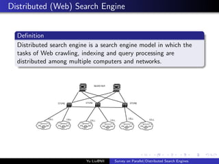 Survey on Parallel/Distributed Search Engines | PPT