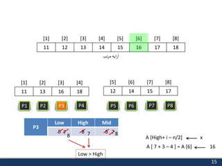 Elementary PRAM Algorithms (step by step trace) | PPT