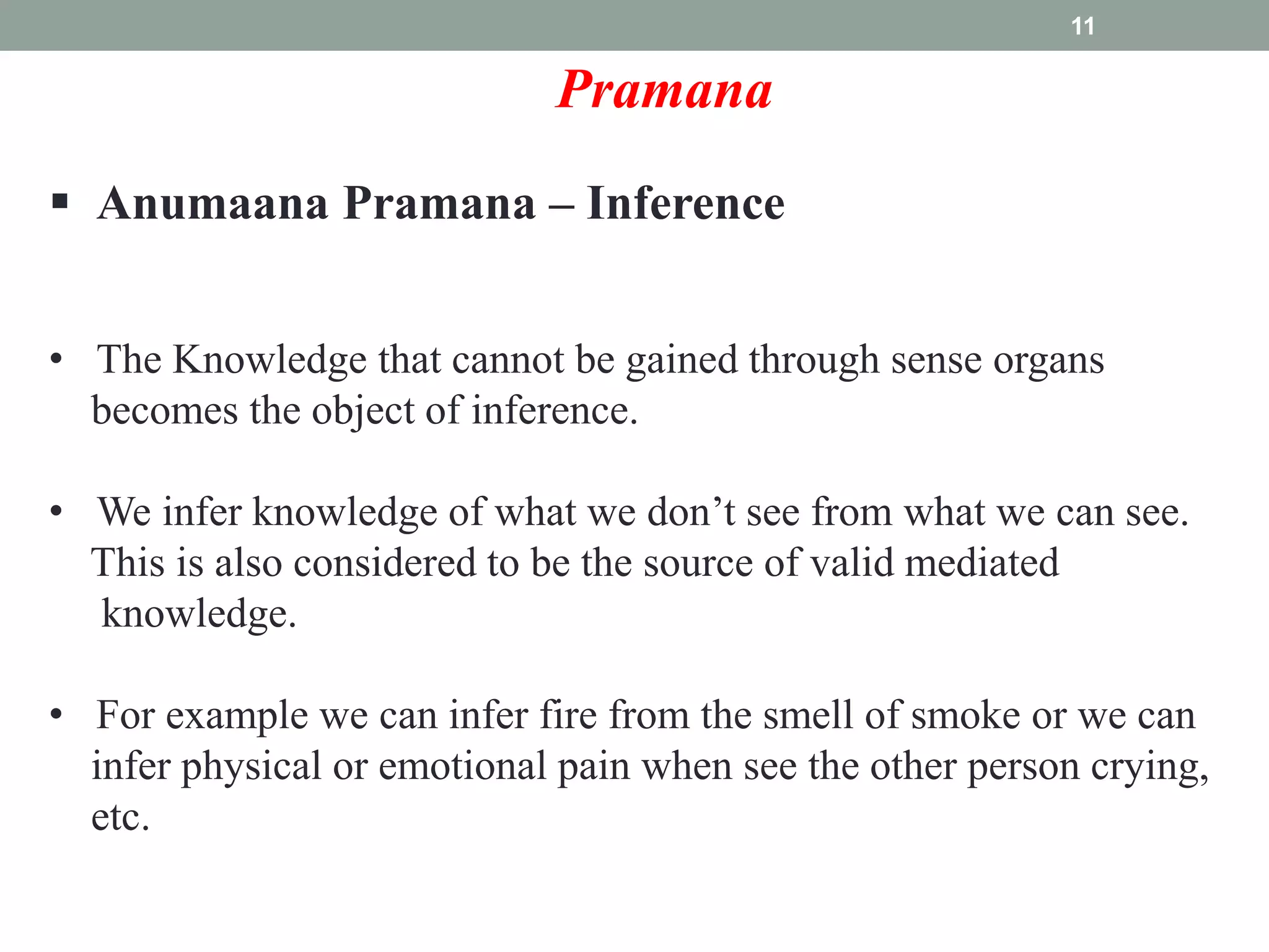 Pramana ppt | PPTX