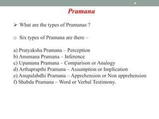 Pramana ppt | PPTX