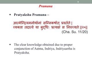 Pramana ppt | PPTX