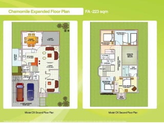 Pramana Residential Park | PDF