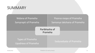 Prameha | PPTX