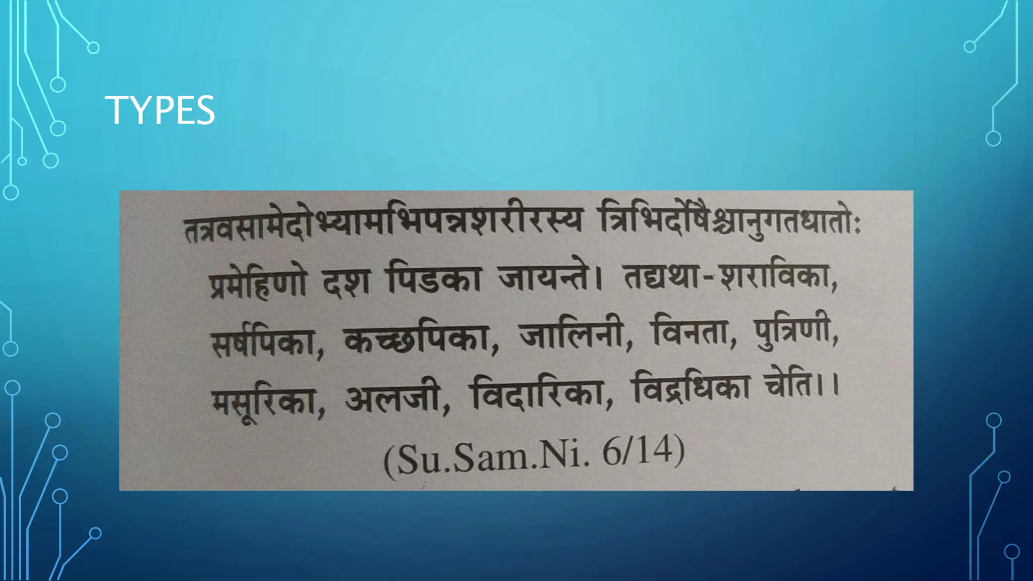 Prameha pidakas.pptx MADE BY AMITA SINGH BAMS | PPTX