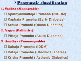 Prameha (Rogavastha) | PPT