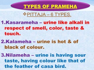 Prameha (Rogavastha) | PPT