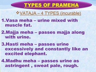 Prameha (Rogavastha) | PPT