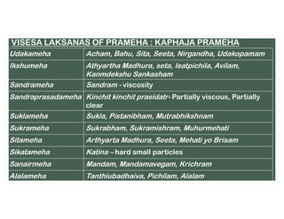 PRAMEHA ppt pdf.pdf