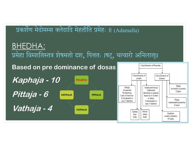 PRAMEHA ppt pdf.pdf | Hinduism | Religion & Spirituality