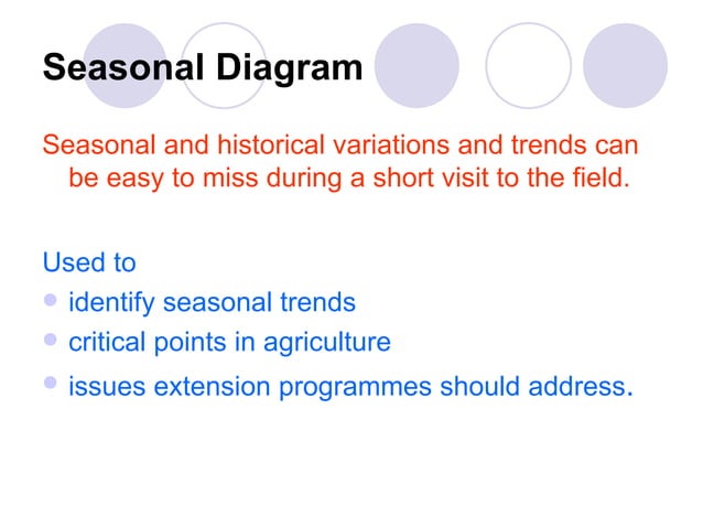 Pra methods | PPT | Agriculture | Industries